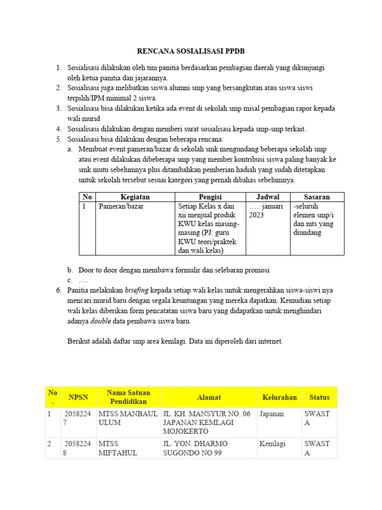 Strategi Sosialisasi PPDB Efektif | PDF