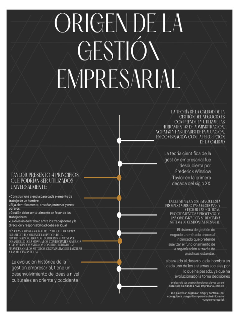 Origen de La Gestión Empresarial | PDF | Evolución | Science