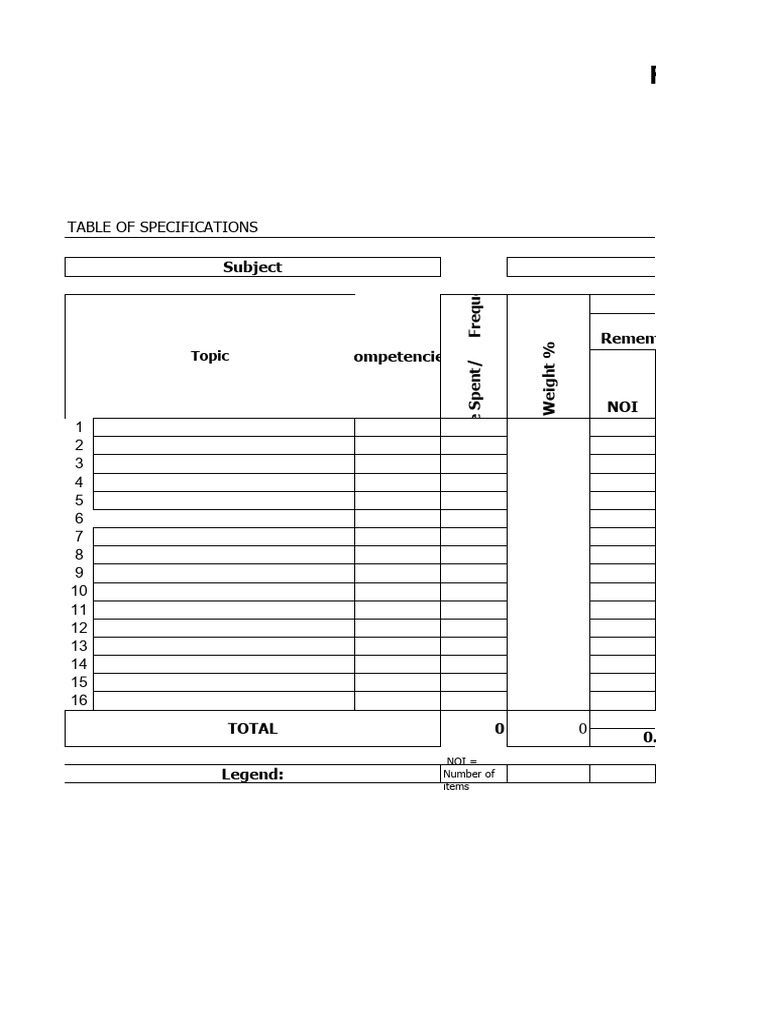 Automatic Tos | PDF | Cognition | Cognitive Science