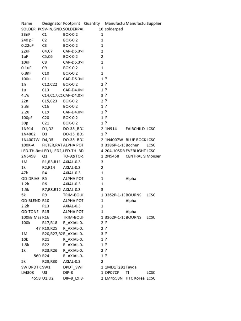 BOM Rat+ocd 2023-11-16 | PDF