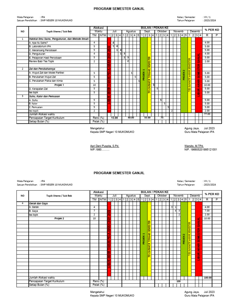 Prosem Kelas 7 & 8 T.P 2023-2024 Fix | PDF