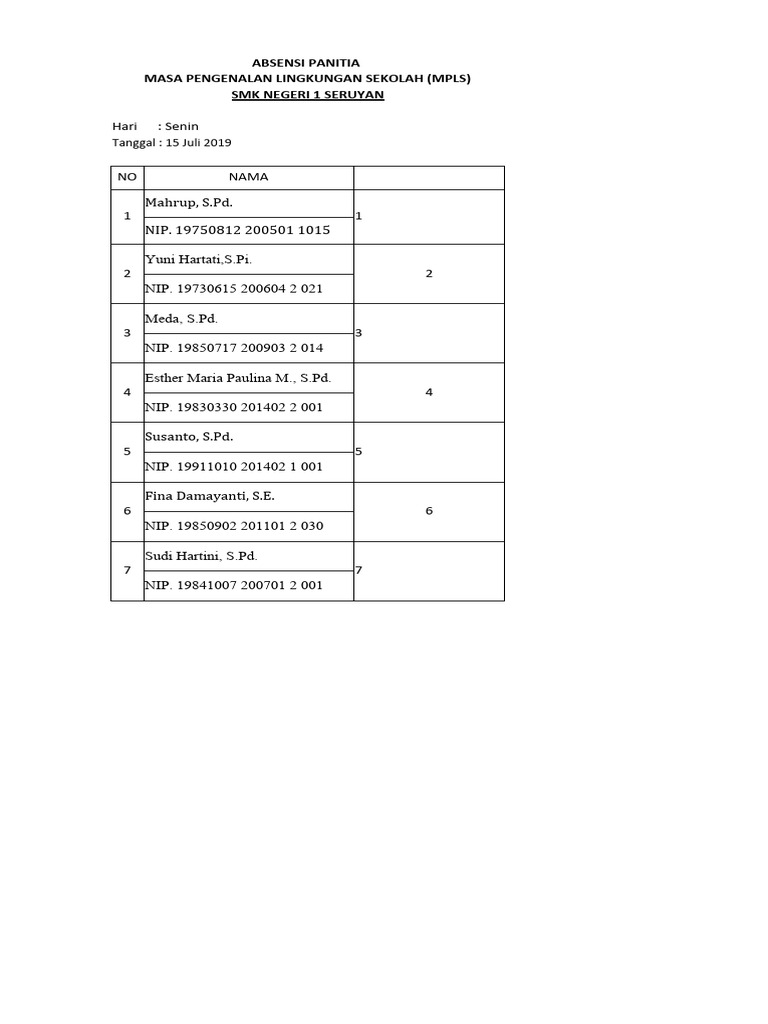 Absensi Panitia MPLS 2019 | PDF