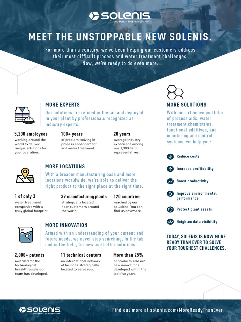 Solenis MoreReadyThanEver Infographic | PDF | Innovation | Economies
