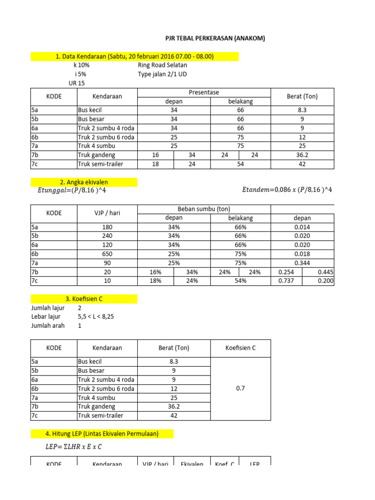 Excel Tubes PJR | PDF