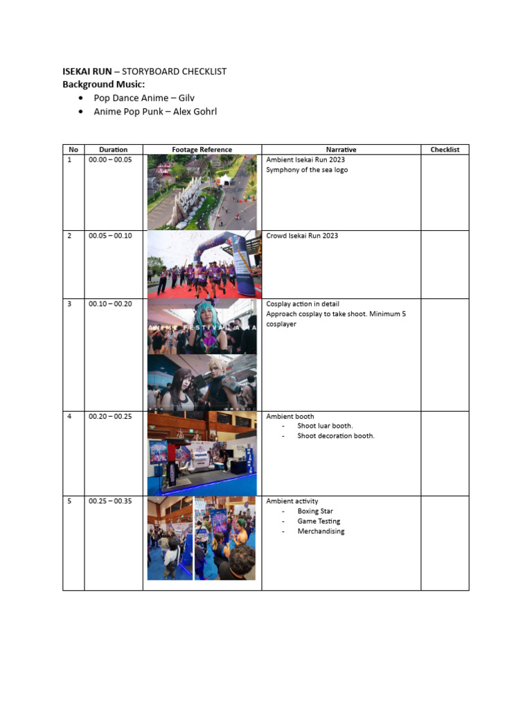 Isekai Run 2023 Storyboard Checklist | PDF