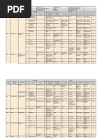 Anusol Ointment Product Overview | PDF | Topical Medication | Zinc
