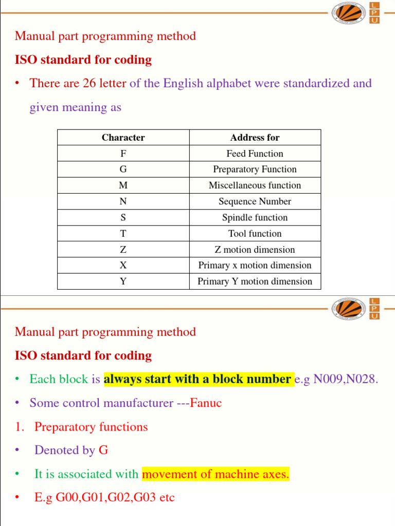 CNC Programming ISO Codes Guide | PDF | Machining | Numerical Control