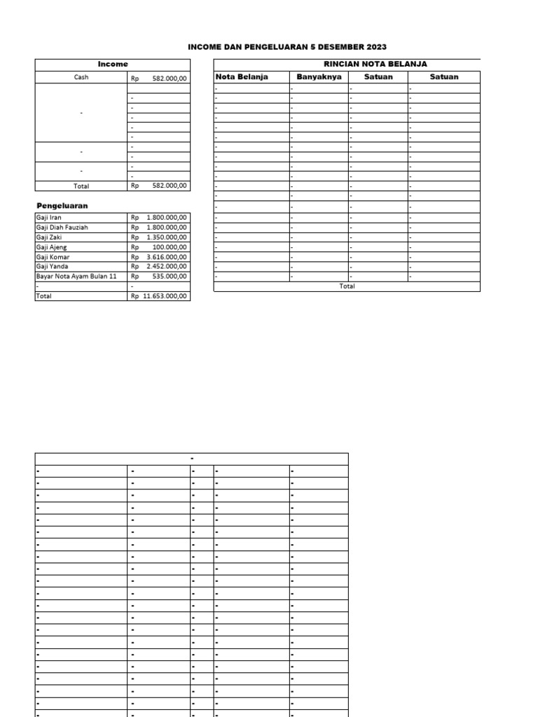 Income SWM 05 Desember | PDF