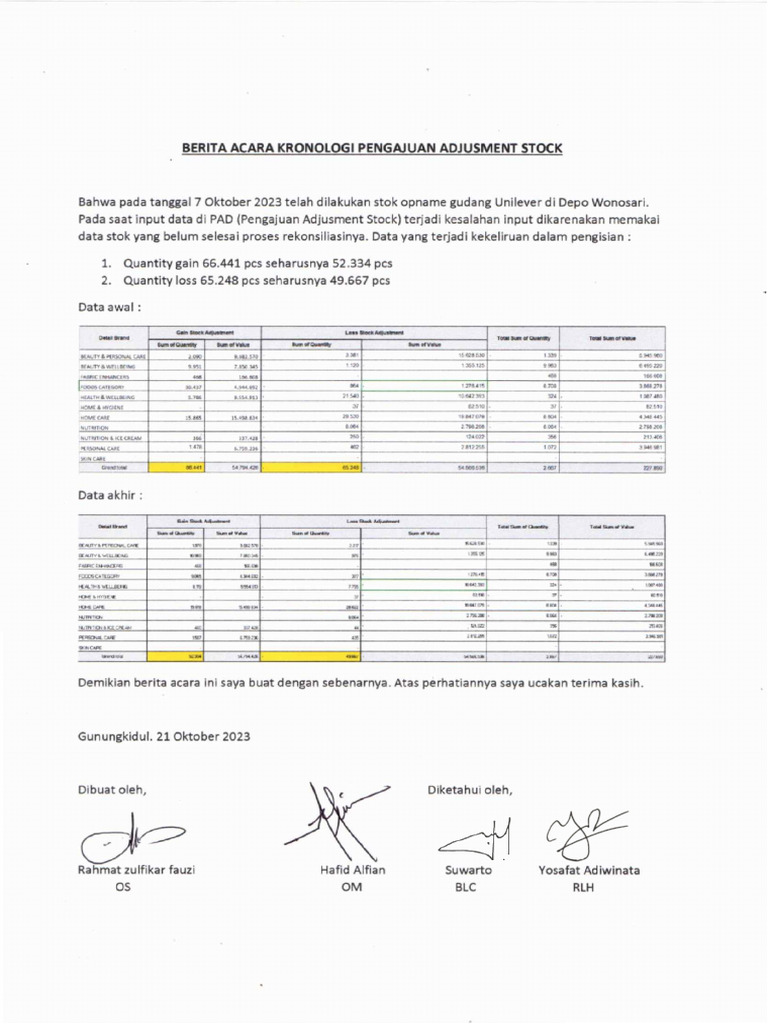 Berita Acara Kronologi Pengajuan Adjusment Stock | PDF