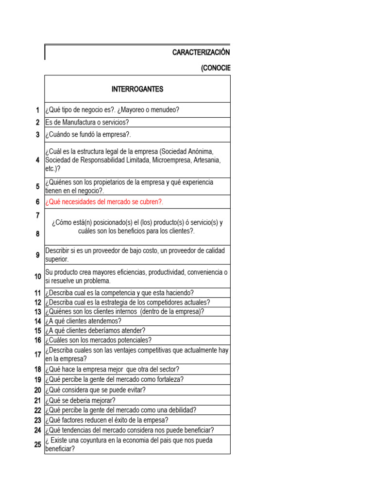 MATRICES Completas PARA EL FODA | PDF MATRICES Completas PARA EL FODA | PDF
