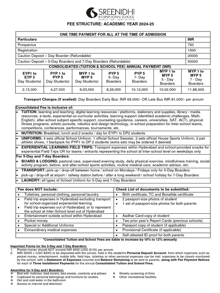 2024-25 School Fee Structure Breakdown | PDF | Bed | Tuition Payments