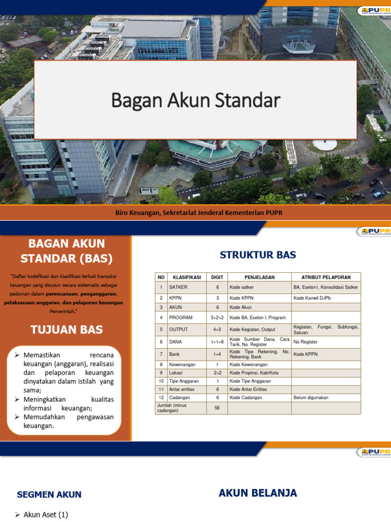 Bahan Paparan Materi BAS Dan SBM | PDF