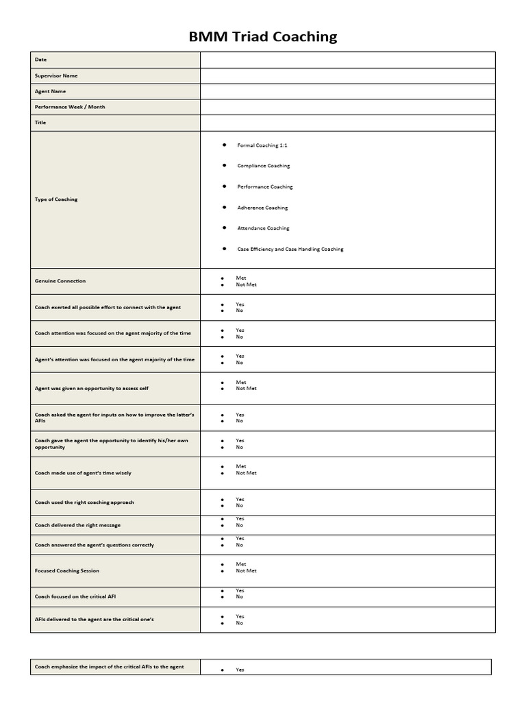 Triad Template | PDF | Cognitive Science | Cognition