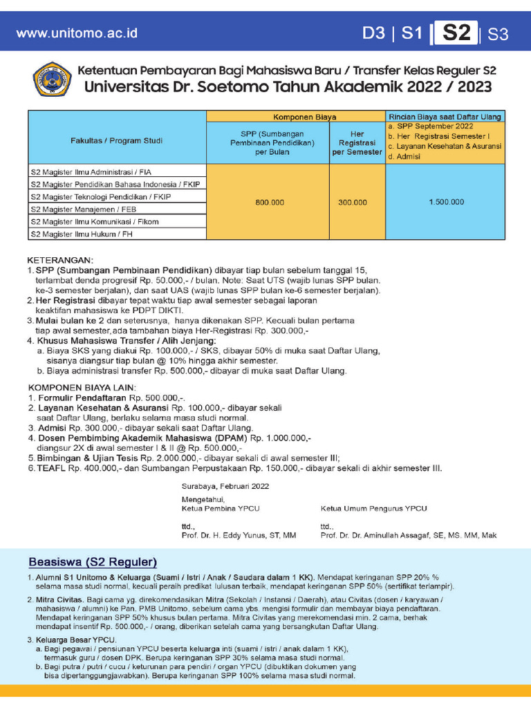 02 - Rincian Reguler S2 | PDF