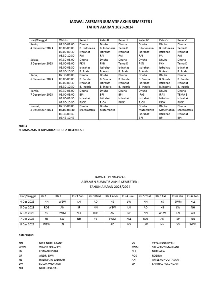 Jadwal Dan Pengawas ASAS | PDF