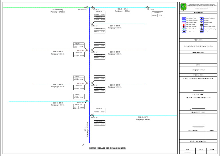 SKEMA JARINGAN IRIGASI RAWA RENAK DUNGUN Ok-Model | PDF
