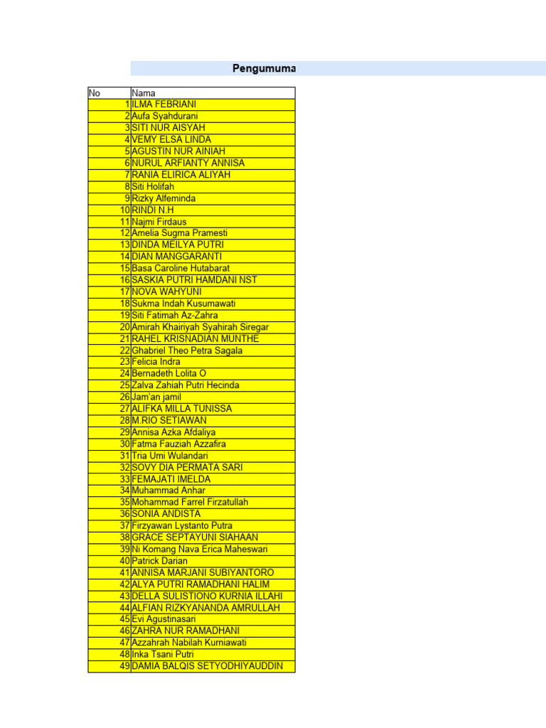 Matematika - SMA - Pengumuman DC2 | PDF
