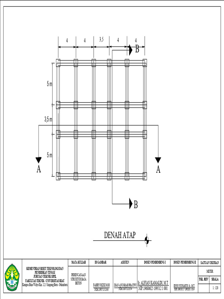 Denah Atap: Ir. Alfian Kamaldi, M.T NIP.19680625 199512 1 001 | PDF