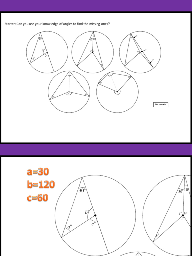 1d. Properties of Shape | PDF | Circle | Triangle