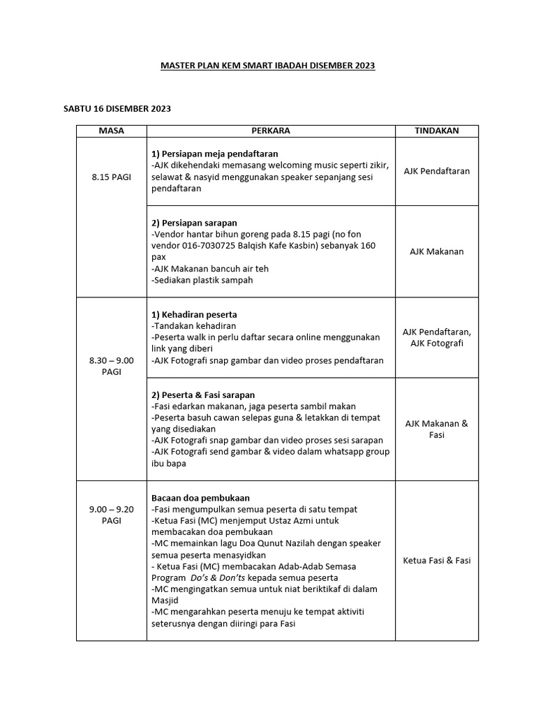 Master Plan Kem Smart Ibadah Dis 2023 | PDF