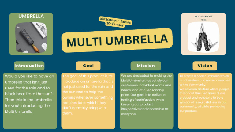 Entrep Product | PDF