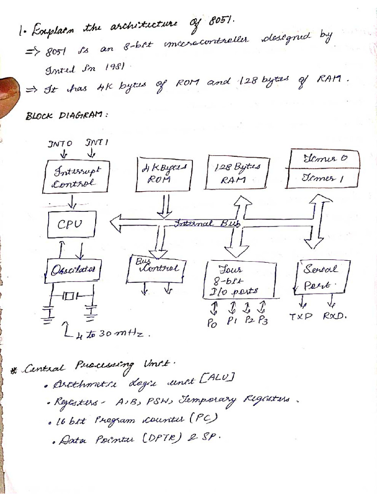 Architecture of 8051 | PDF