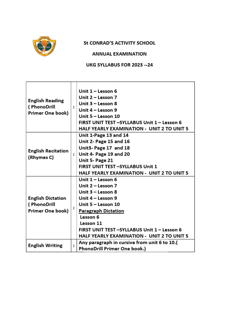 2 - 2305161147579 - UKG Syllabus 2023-24 | PDF