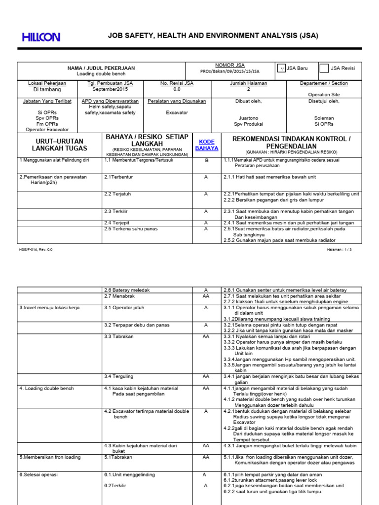 Jsa Loading Double Bench | PDF