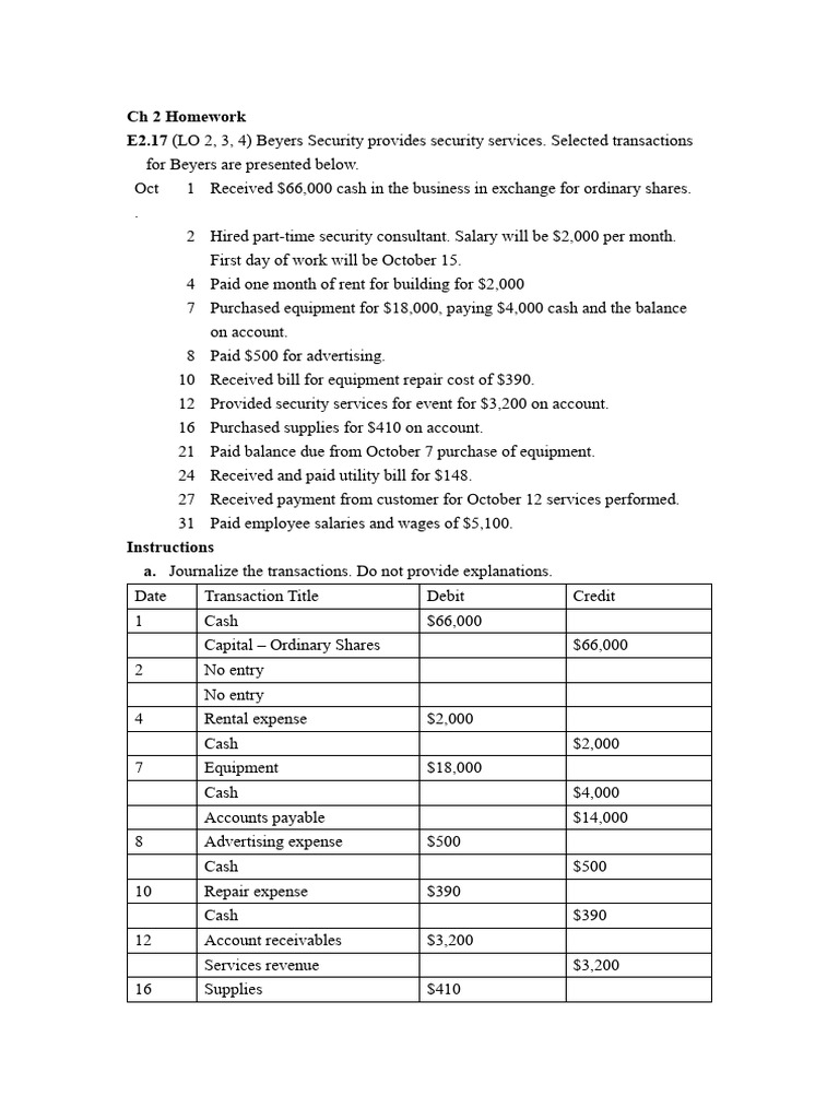 CH 2 - Homework | PDF | Debits And Credits | Expense