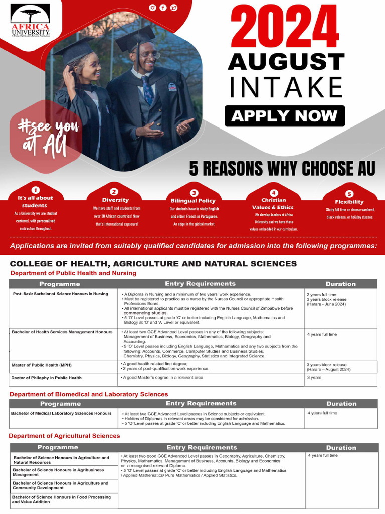 2024 August Intake (2) - Compressed | PDF