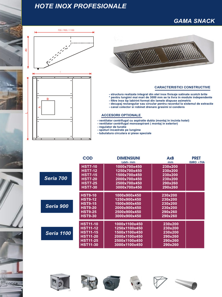 Catalog Produse 369 | PDF