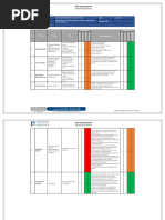 Bricklaying Risk Assessment Guide | PDF | Personal Protective Equipment ...