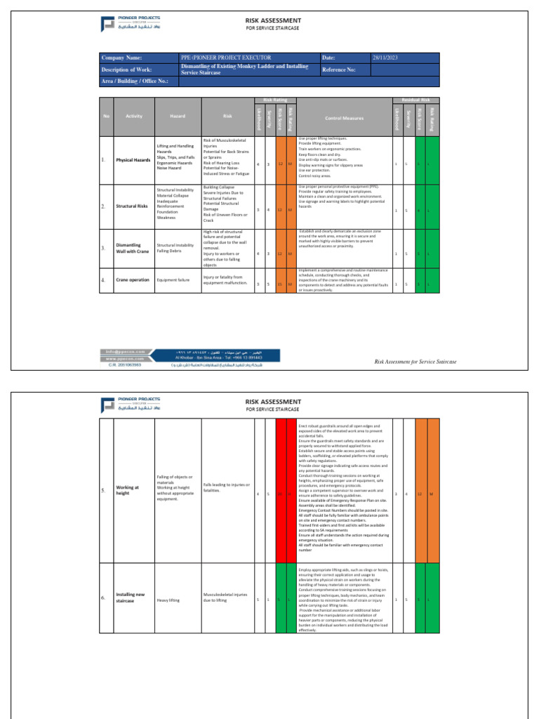 Risk Assesment (Service Staircase) | PDF | Risk | Personal Protective ...