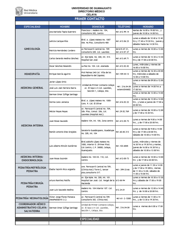 Directorio Medico Celaya 6 Marzo Ug Ugto | PDF | Medicina CLINICA ...