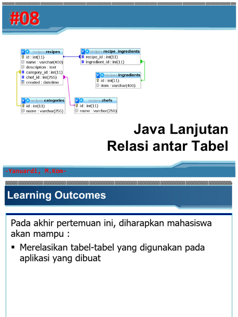 Java Lanjutan 08 - Relasi Antar Tabel | PDF | Teknologi & Rekayasa