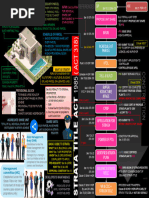 Strata Title Application Process Guide | PDF