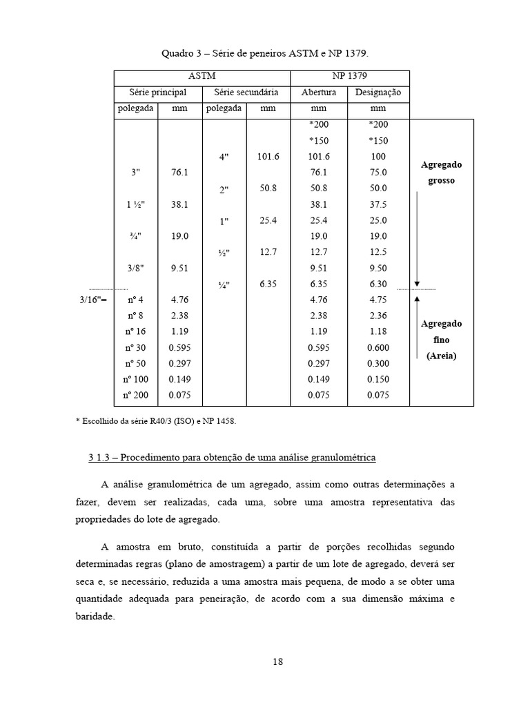 Peneiros ASTM e NP 1379 para Agregados | PDF