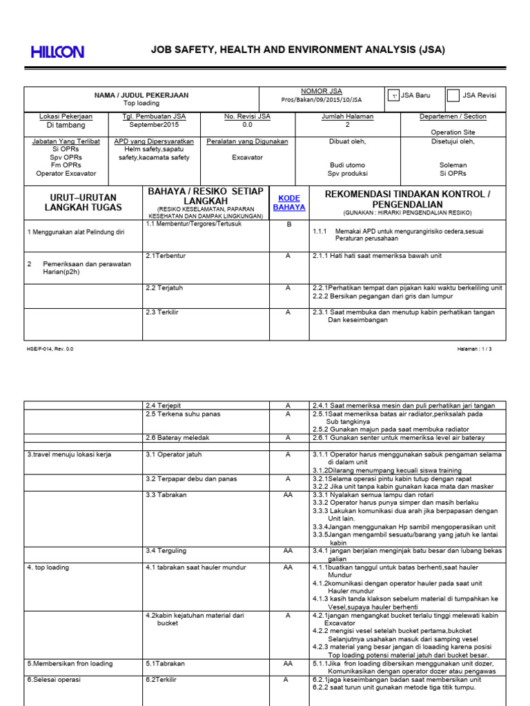 10 Top Loading | PDF