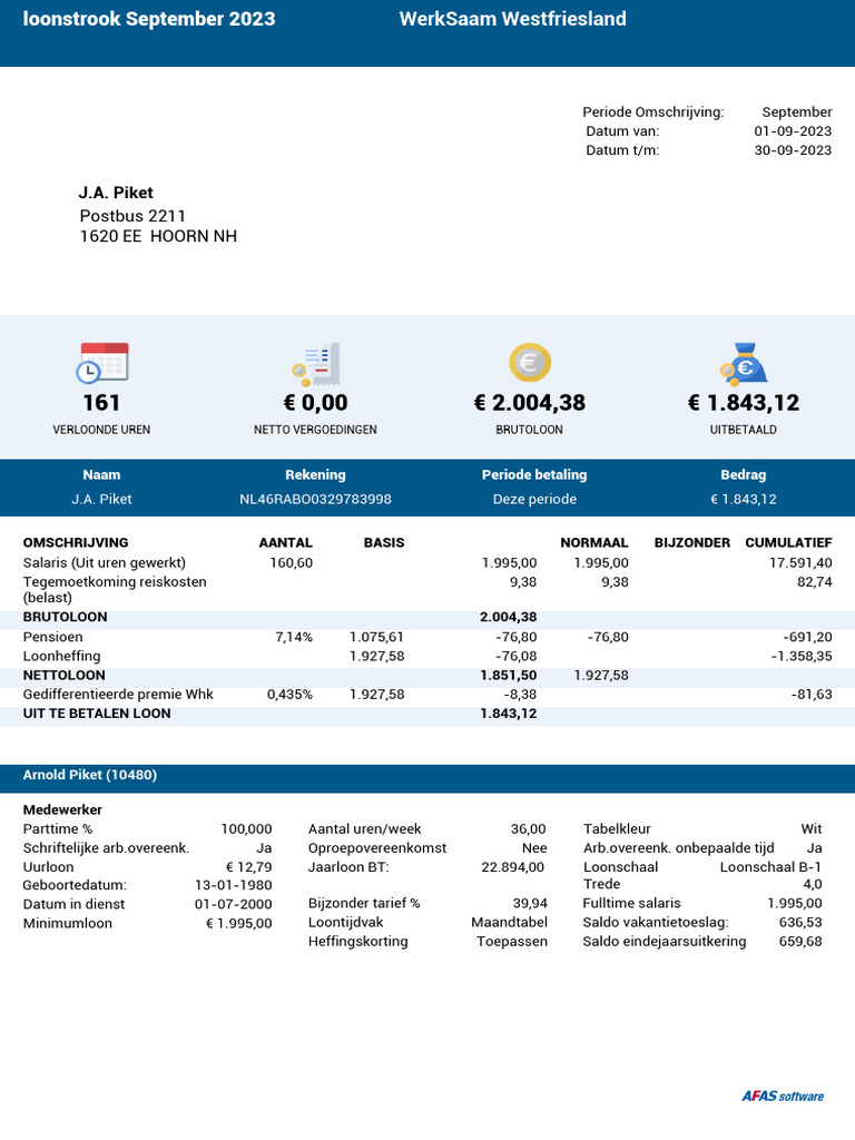 Loonstrook Periode 9 (2023) | PDF