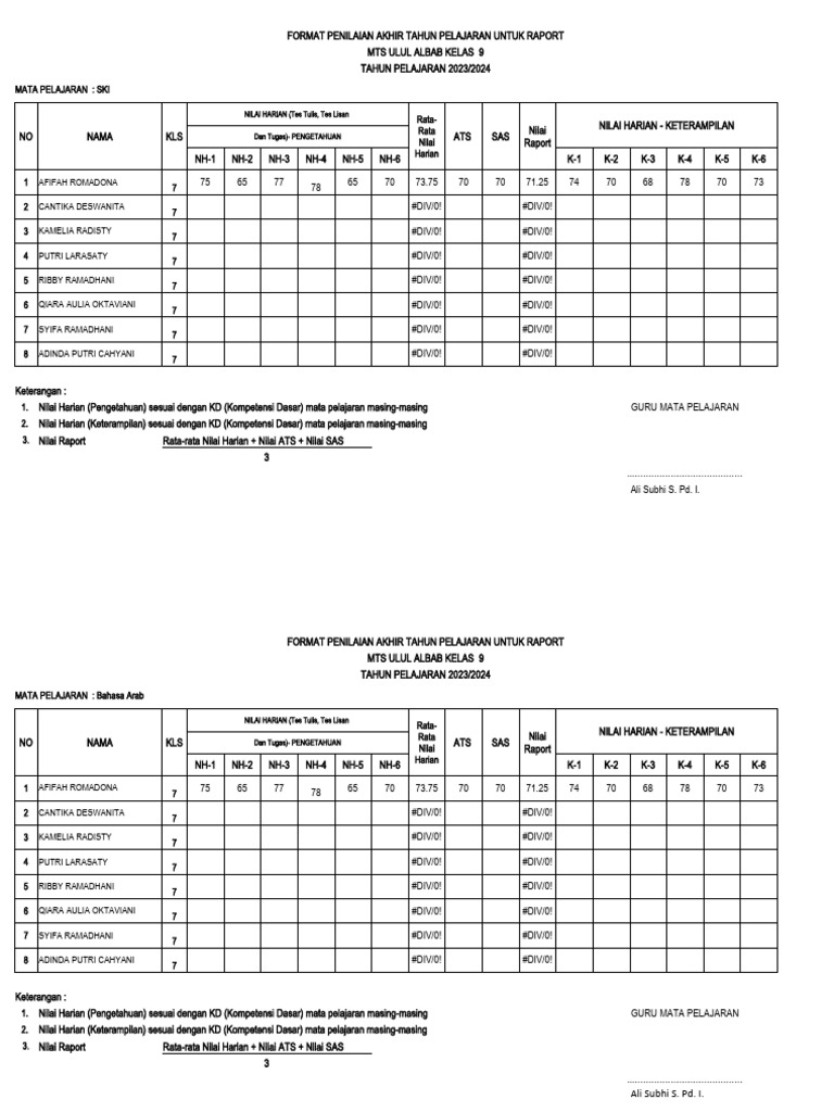 Format Penilaian Raport MTS 2023/2024 | PDF