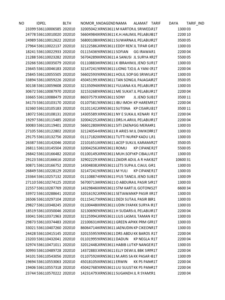 Monitoring Sampling KCT Ondesk 2023 | PDF