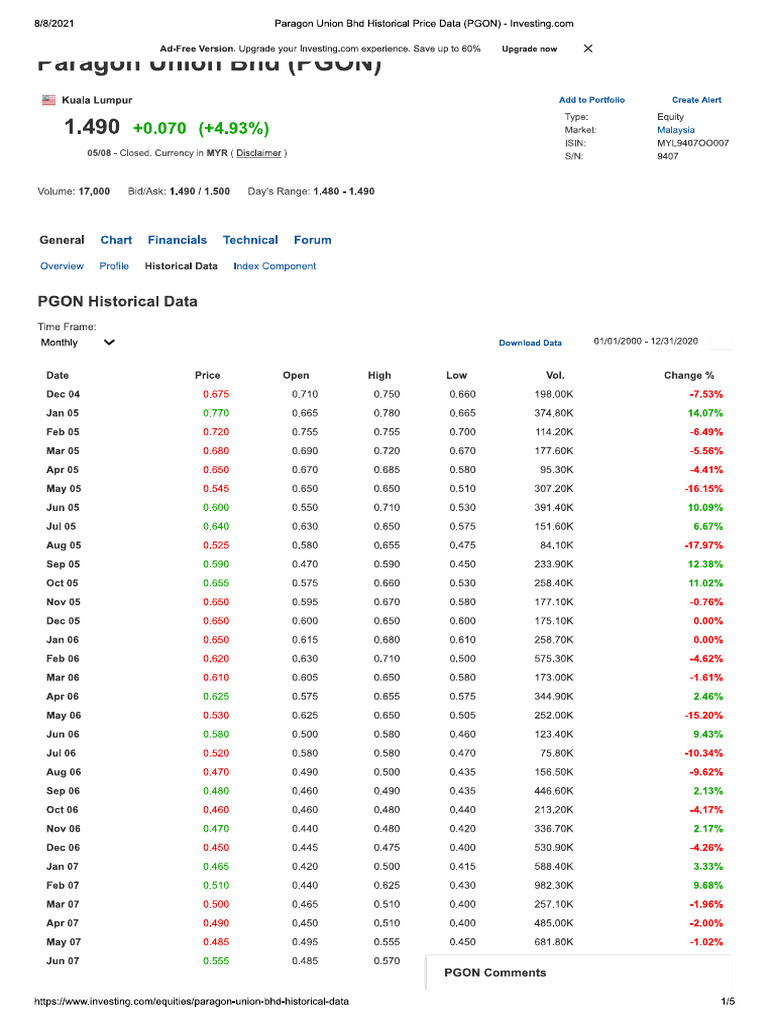 Paragon 01012000 - 31122020 | PDF