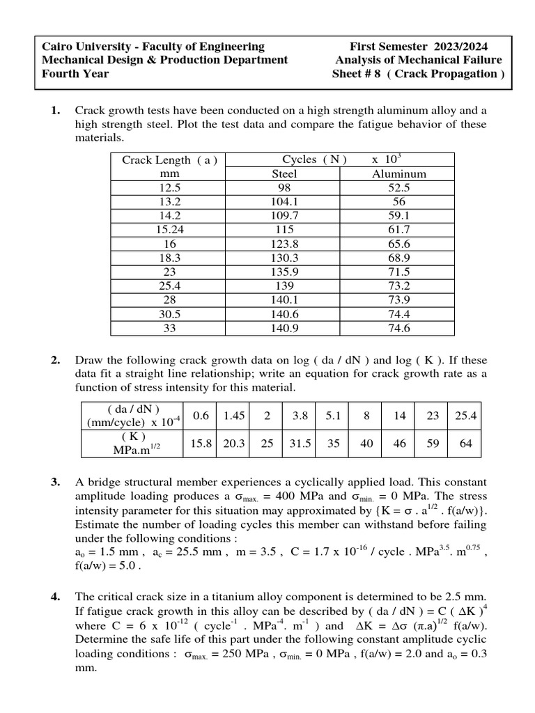 Sheet 3 Crack Propagation | PDF | Fracture | Strength Of Materials