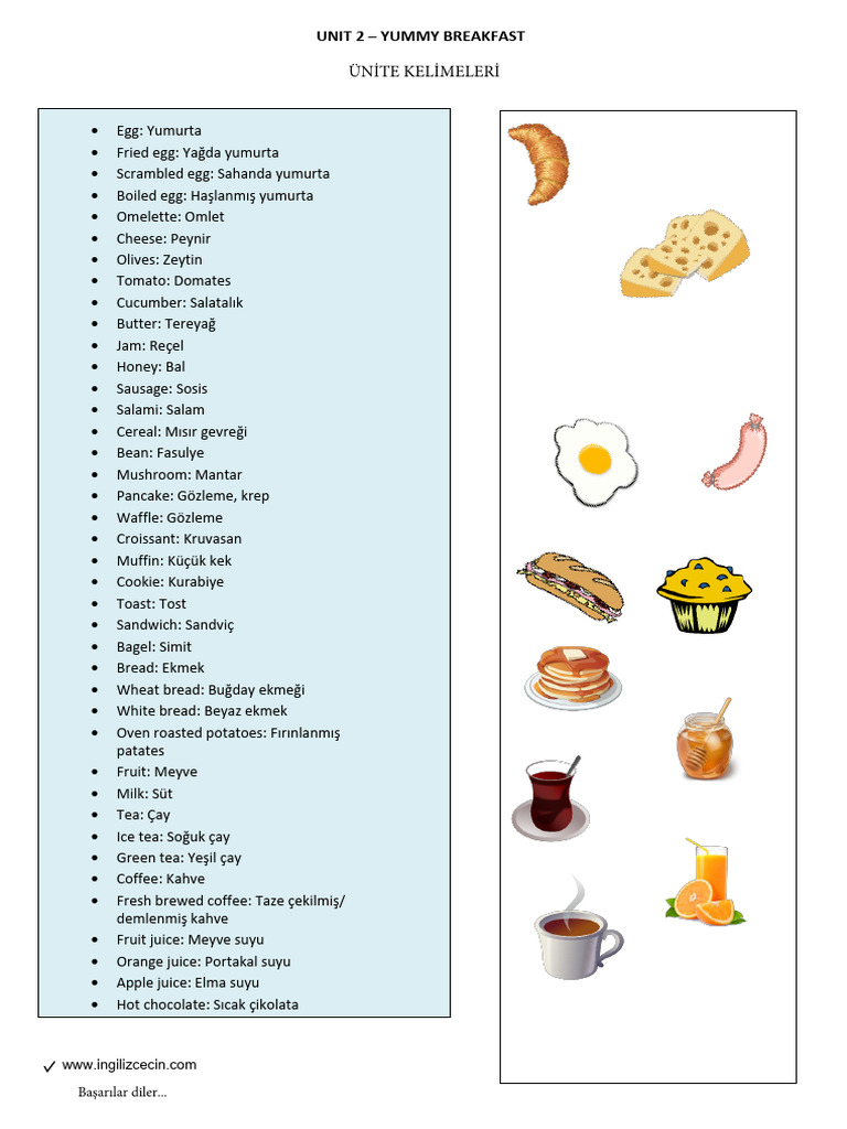 6.2 Yummy Breakfast Vocabulary | PDF