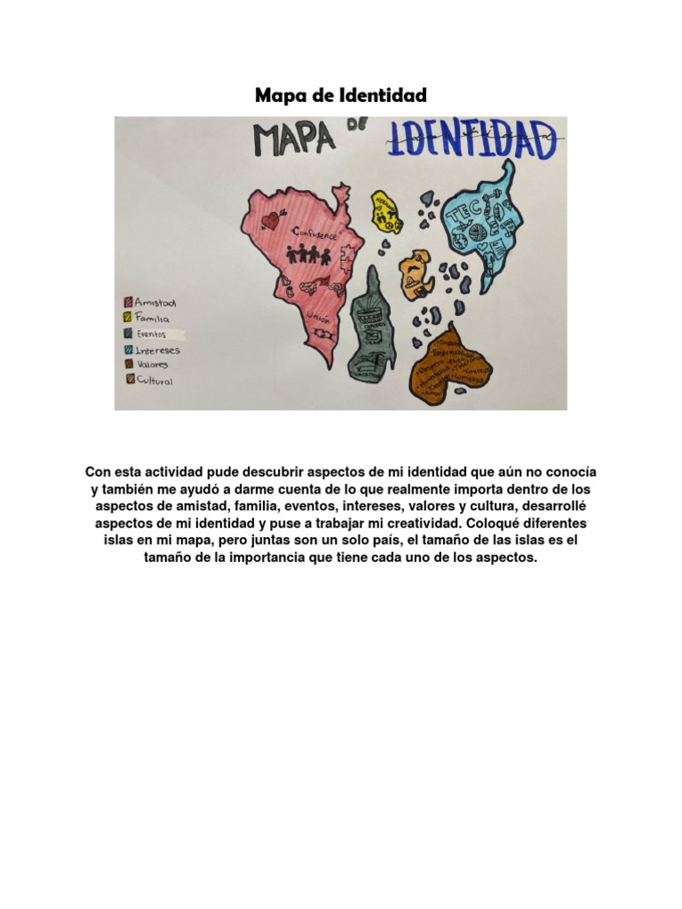 Mapa de Identidad | PDF