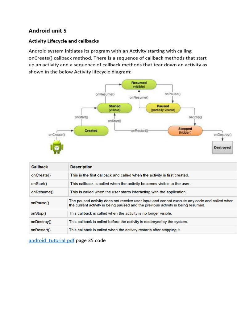 Android Unit 5 | PDF | Databases | Relational Database