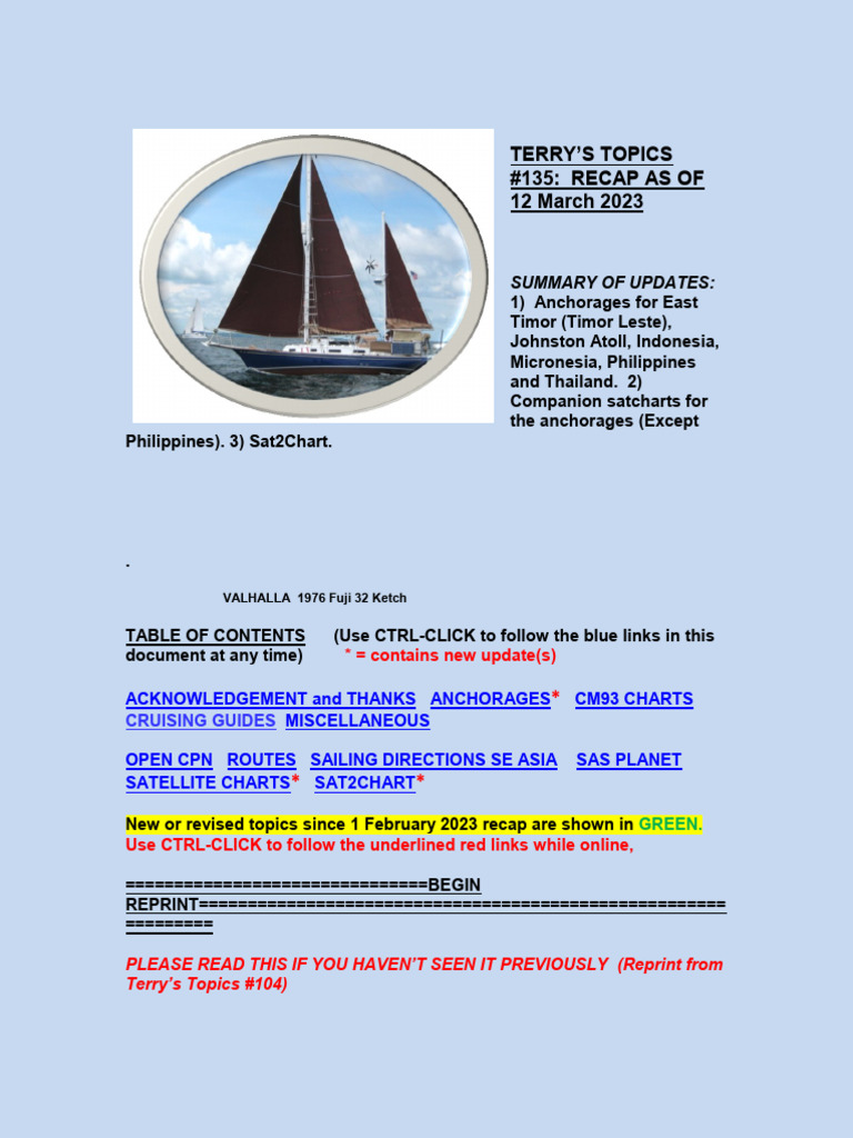 TerrysTopics 135 | Download Free PDF | Cursor (User Interface ...