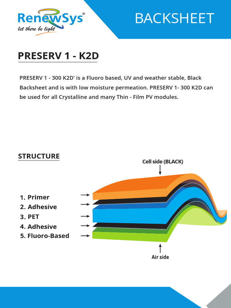 Preserv 1 300 K2D | PDF | Applied And Interdisciplinary Physics | Materials