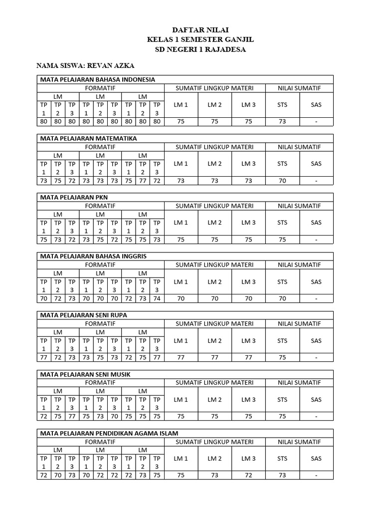Daftar Nilai Siswa Pindah Pdf