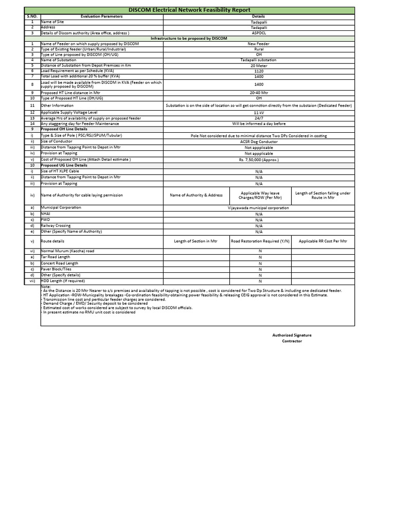 DISCOM Electrical Netowrk DD - Feasibility Vijaywada | PDF